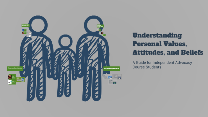 Understanding Personal Values, Attitudes, and Beliefs by Shabana Mirza on Prezi