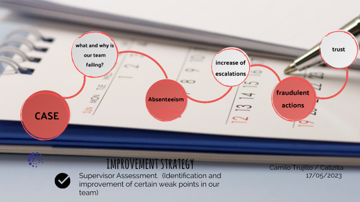 Supervisor Assessment. (Identification and improvement of certain weak ...