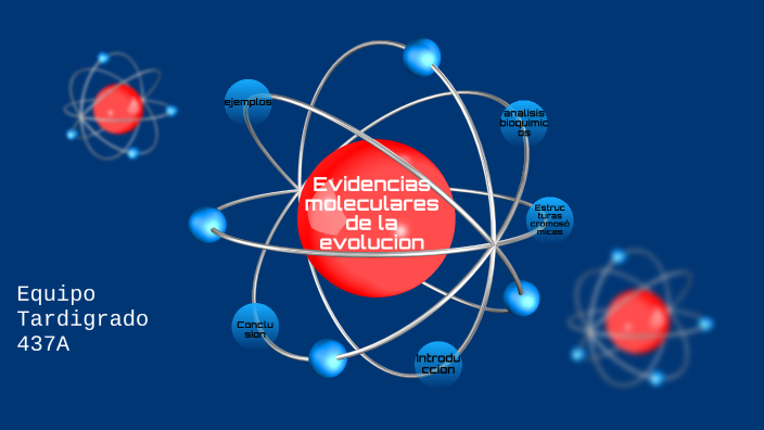 Evidencias moleculares de la evolucion by Michelle Hernandez on Prezi Evidencias moleculares de la evolucion by Michelle Hernandez on Prezi