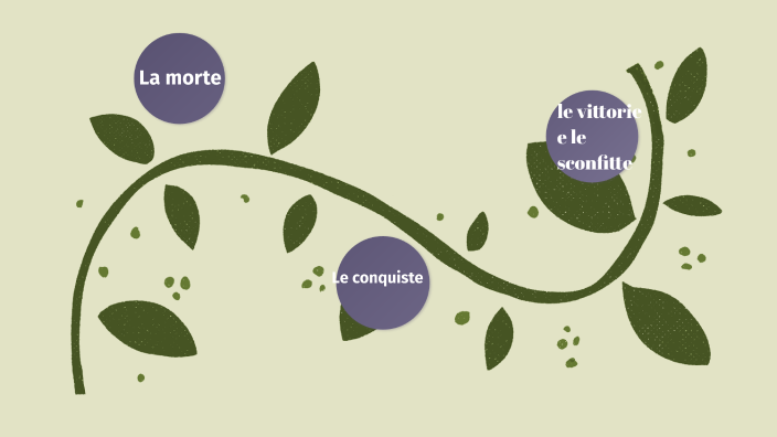 il 5 maggio by maia abbaticchio on Prezi