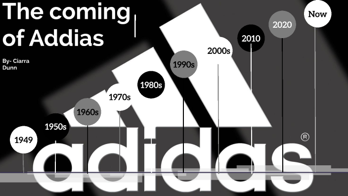 Timeline Adidas / Puma part 1 by Ciarra Dunn on Prezi