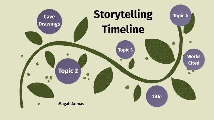 Storytelling Timeline by Maggie A on Prezi