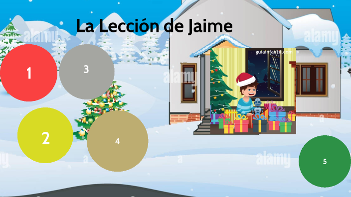 la lección para Jaime by DARLINE YENAY BENAVIDES ARCANA on Prezi