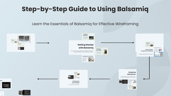 Step-by-Step Guide to Using Balsamiq by jana alkateeb on Prezi