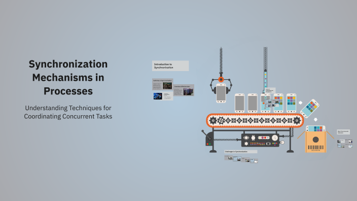 Synchronization Mechanisms in Processes by Ominaxon Ma'rufjonova on Prezi