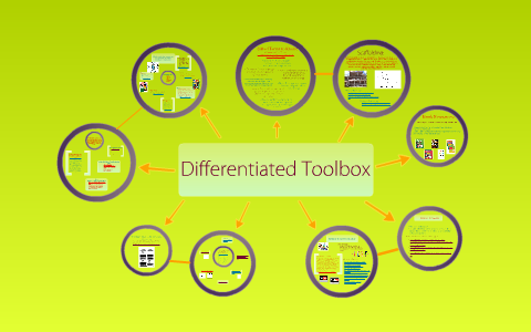 Differentiated Toolbox by Lauren McKinney on Prezi