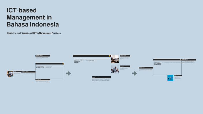 ICT-based Management in Bahasa Indonesia by Husnur Rafiq on Prezi