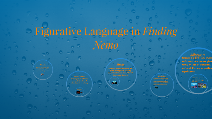 Figurative Language in Finding Nemo by sydney hatton on Prezi