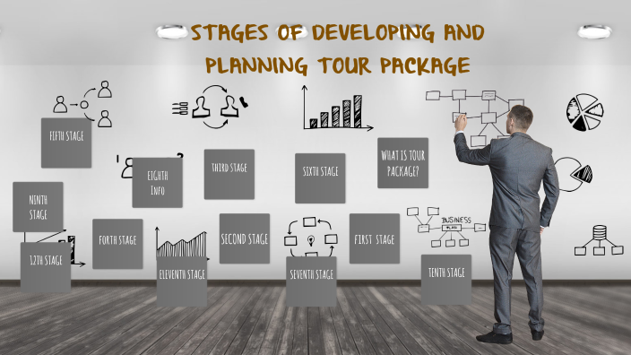 12 Stages of Developing and Planning a Tour Package by Nuraqilah B on Prezi
