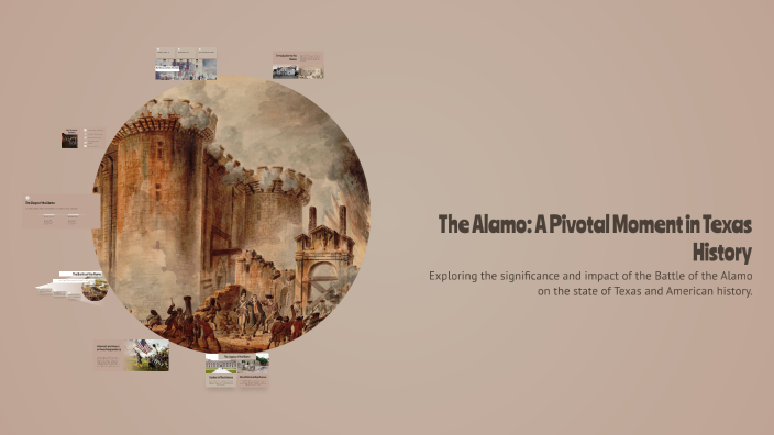 The Alamo: A Pivotal Moment in Texas History by Summer Azami on Prezi
