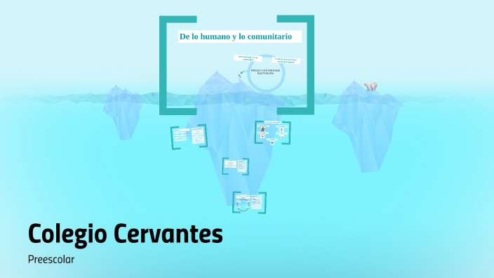 De lo humano y lo comunitario by Ana Solares on Prezi