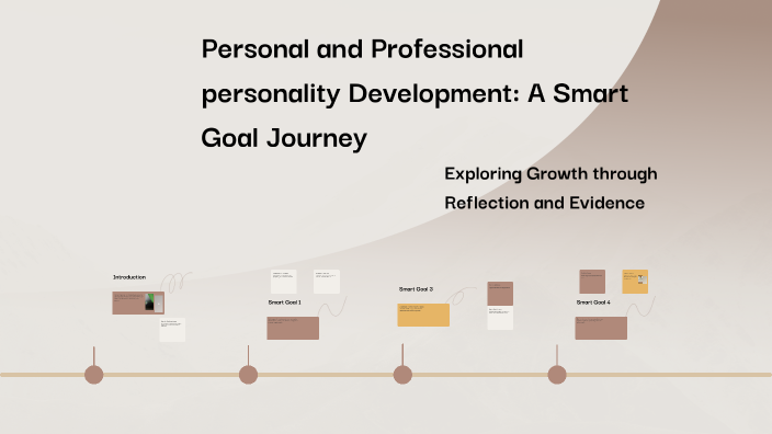 Developing Personalities: A Smart Goal Journey by kavleen gurwara on Prezi