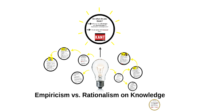 Empiricism vs. Rationalism on Knowledge by Lindi Meyer