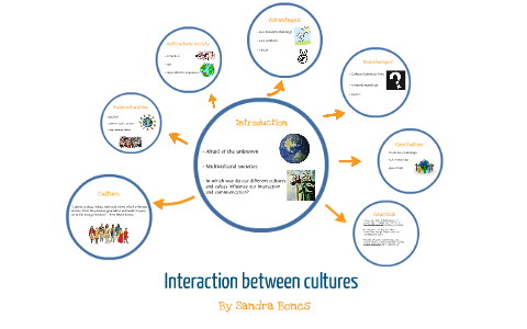 Interaction between cultures by Sandra Bones on Prezi