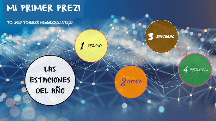 PTDA INICIAL by Diego Torres on Prezi