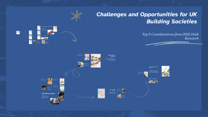 Challenges and Opportunities for UK Building Societies by Mark B on Prezi
