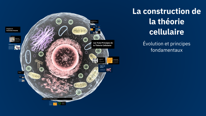 La construction de la théorie cellulaire by Luc Tst on Prezi