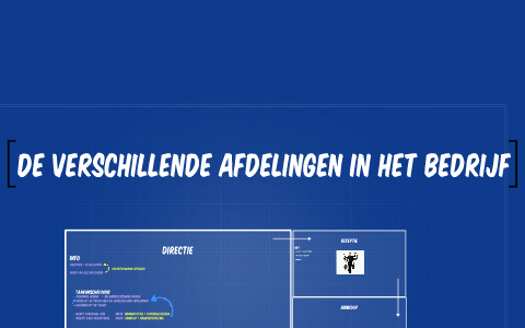 De verschillende afdelingen in het bedrijf by F VD on Prezi