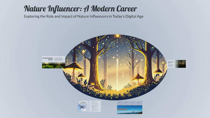 Nature Influencer: A Modern Career by Sofia Torres on Prezi