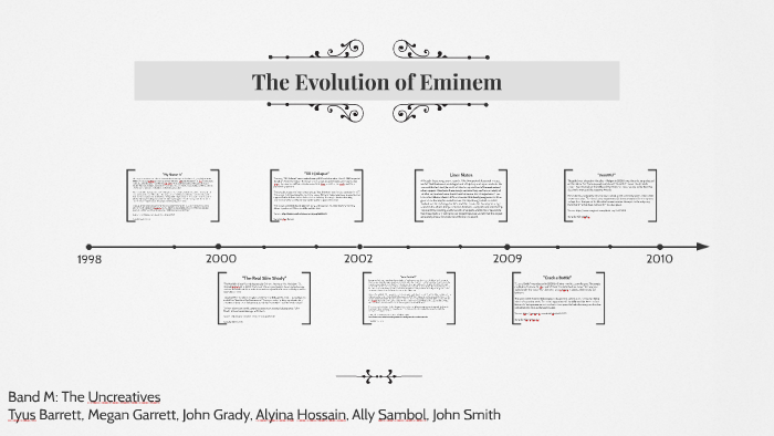 The Evolution of Eminem by Megan Garrett on Prezi