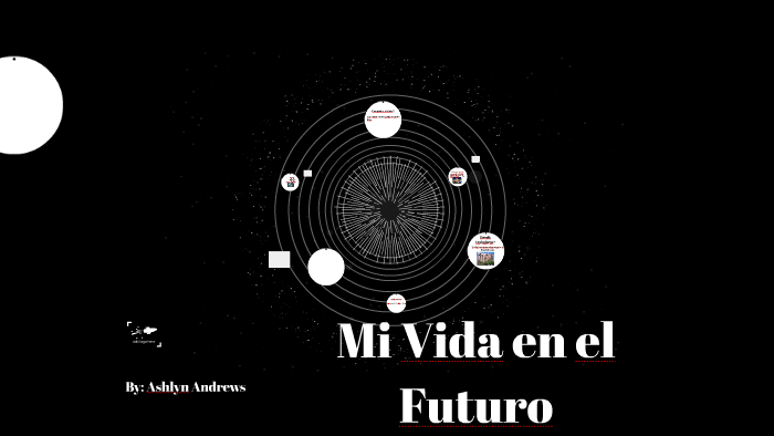Mi Vida en el Futuro by ashlyn andrews on Prezi
