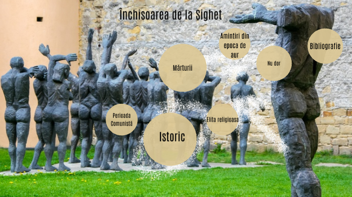 Închisoarea de la Sighet by Magda Mircea on Prezi