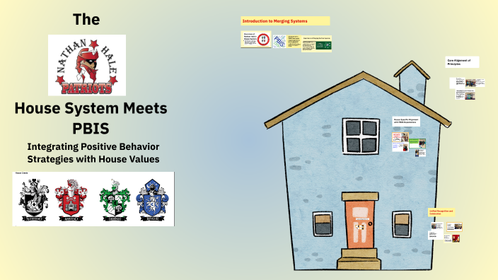 The Nathan Hale House System Merged with PBIS by Halicia Yarbrough M.Ed ...