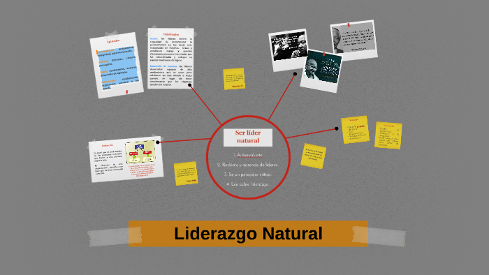 Liderazgo Natural by Mar Nerio on Prezi