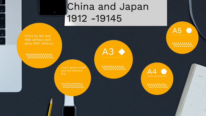 China and Japan 1912 - 1945 by Pedro Giorgieri on Prezi