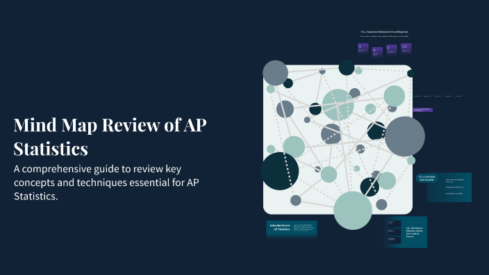 Mind Map Review of AP Statistics by Jeffrey Tang on Prezi