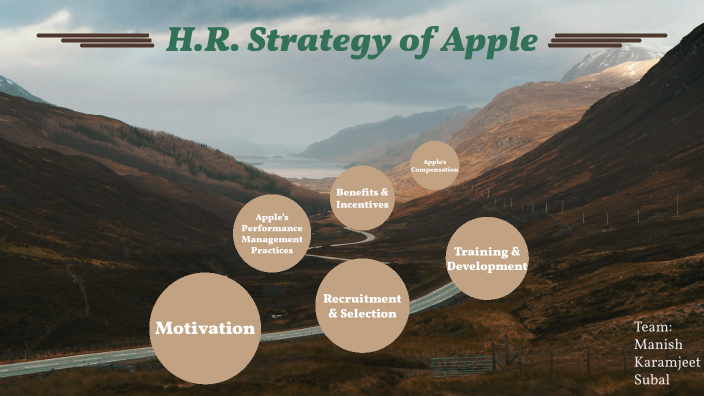 H.R. Strategy of Apple by Subal Suchdev on Prezi