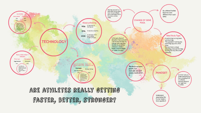 Are athletes really getting faster, better, stronger? by Silvia ...