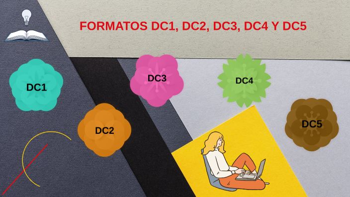 FORMATOS DC1, DC2, DC3 Y DC4 by Kenya Gonzales on Prezi