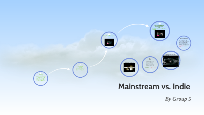 Mainstream vs. Indie by Charlie Smith on Prezi