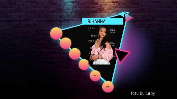 presentacion de fatu by Fatumata Dukuray on Prezi