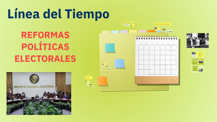 Línea del Tiempo by MA. DEL CARMEN VASQUEZ VELAZCO on Prezi