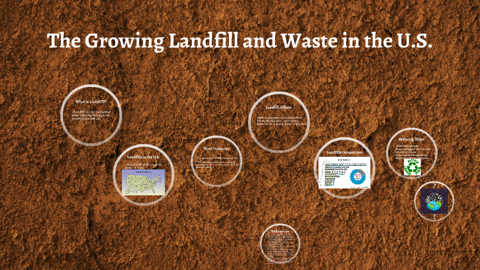 The Growing Landfill and Waste in the U.S. by Colston Roades on Prezi