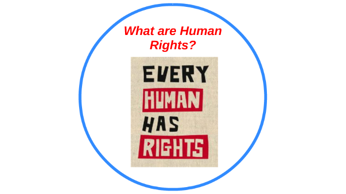 What are Human Rights? by Adam Catley on Prezi