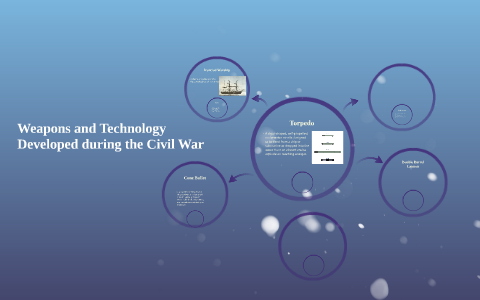 Weapons and Technology Developed during the Civil War by Ashlyn Hogg on ...