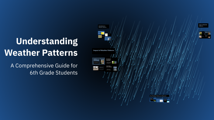 Understanding Weather Patterns by Katie Morrison on Prezi