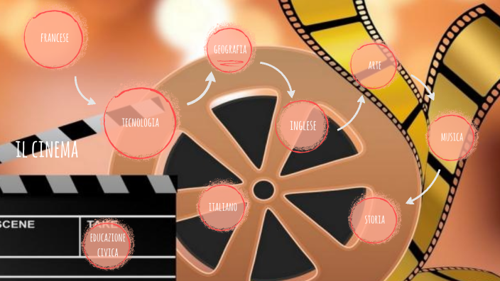 tesina esame by anna tomasi on Prezi