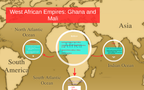 West African Empires: Ghana and Mali by Anime Nerd on Prezi Next