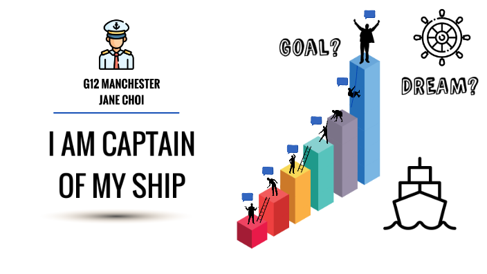 I am captain of my ship by 제인 최 on Prezi