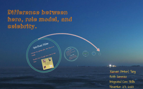 Difference between hero and role model, celebrity or icon. by Xiaowen ...