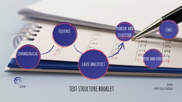 Text Structure by Dirk Nogle on Prezi