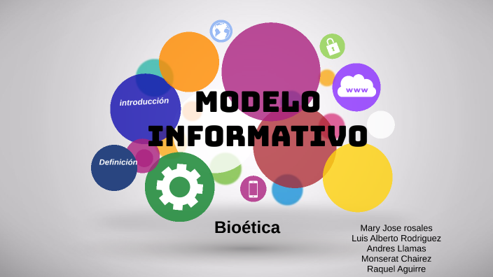 MODELO INFORMATIVO by Mary Jose Rosales on Prezi