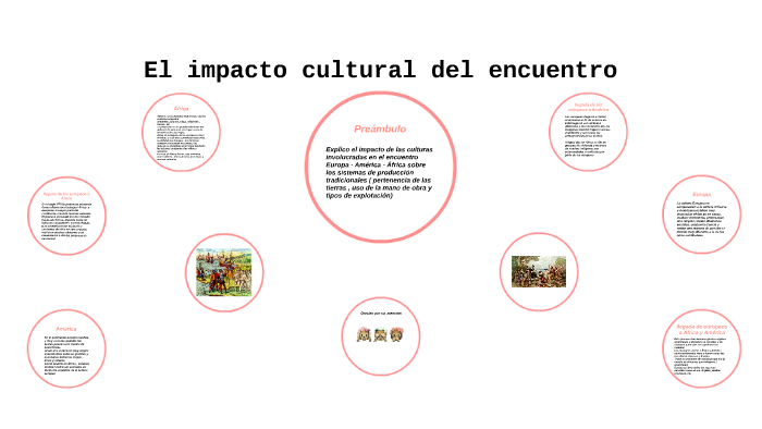 El impacto cultural del encuentro by Valeria Puerto on Prezi