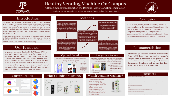 Virtual Poster Presentation Recommendation Report by Abhishek ...