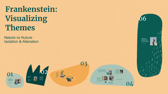 Frankenstein: Visualizing Themes by madison Braswell on Prezi