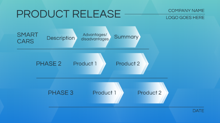Current uses of Artificial Intelligence by nadia monroy on Prezi